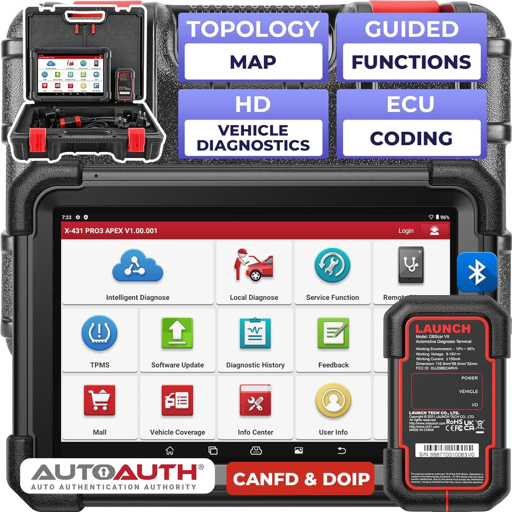 Launch X431 PRO3 APEX Bidirectional Scan Tool – launchx431online