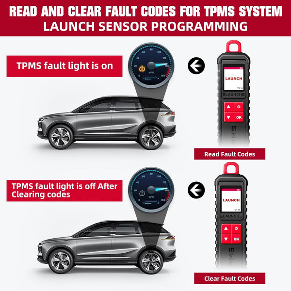 Launch X431 i-TPMS TPMS Tire Pressure Detector – launchx431online